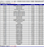 Joseph Rosenbaum & Anthony Huber Criminal Records Explored