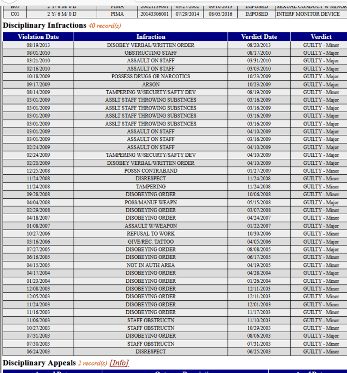 Joseph Rosenbaum Sex Offender Arizona '02 Criminal Complaint
