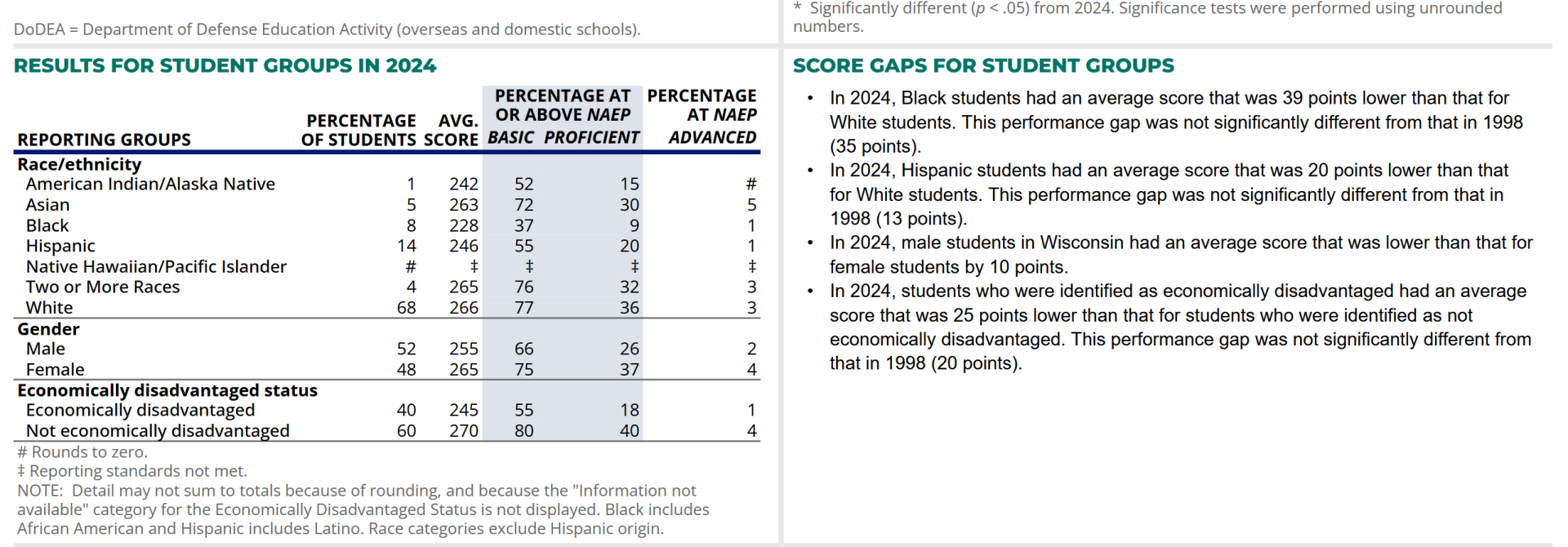 UNCENSORED: Wisconsin DPI Candidate Brittany Kinser Opens Up